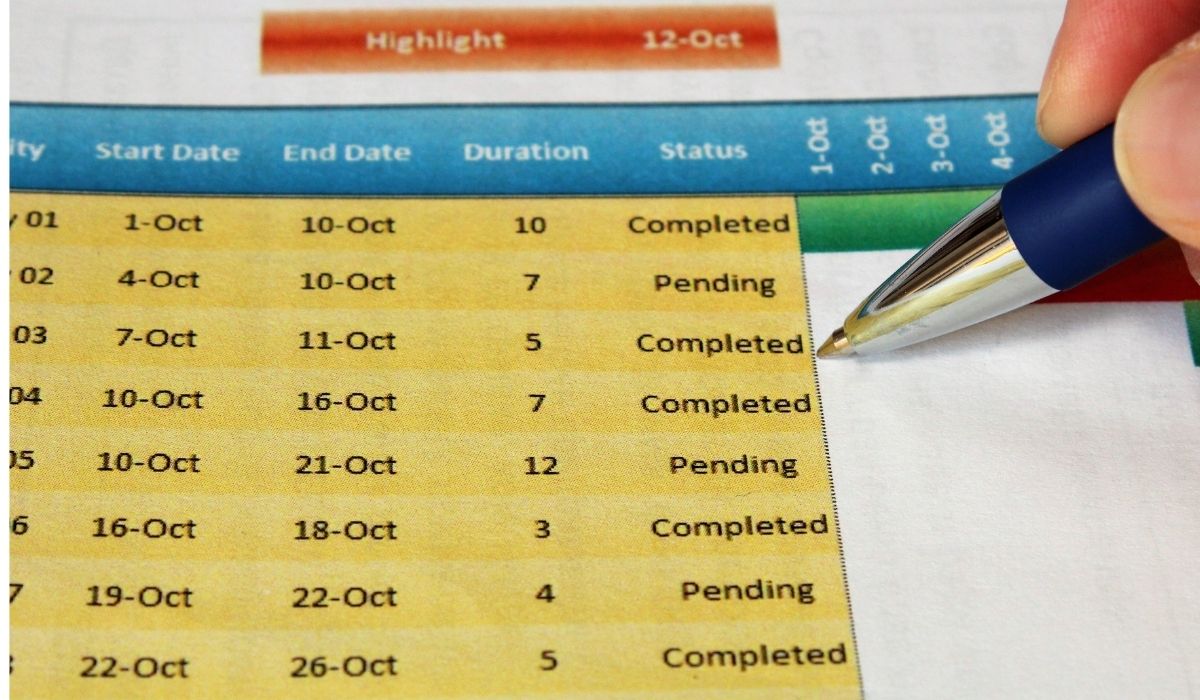 Six Pillars of an EHS Compliance Program: Tasks - RegScan